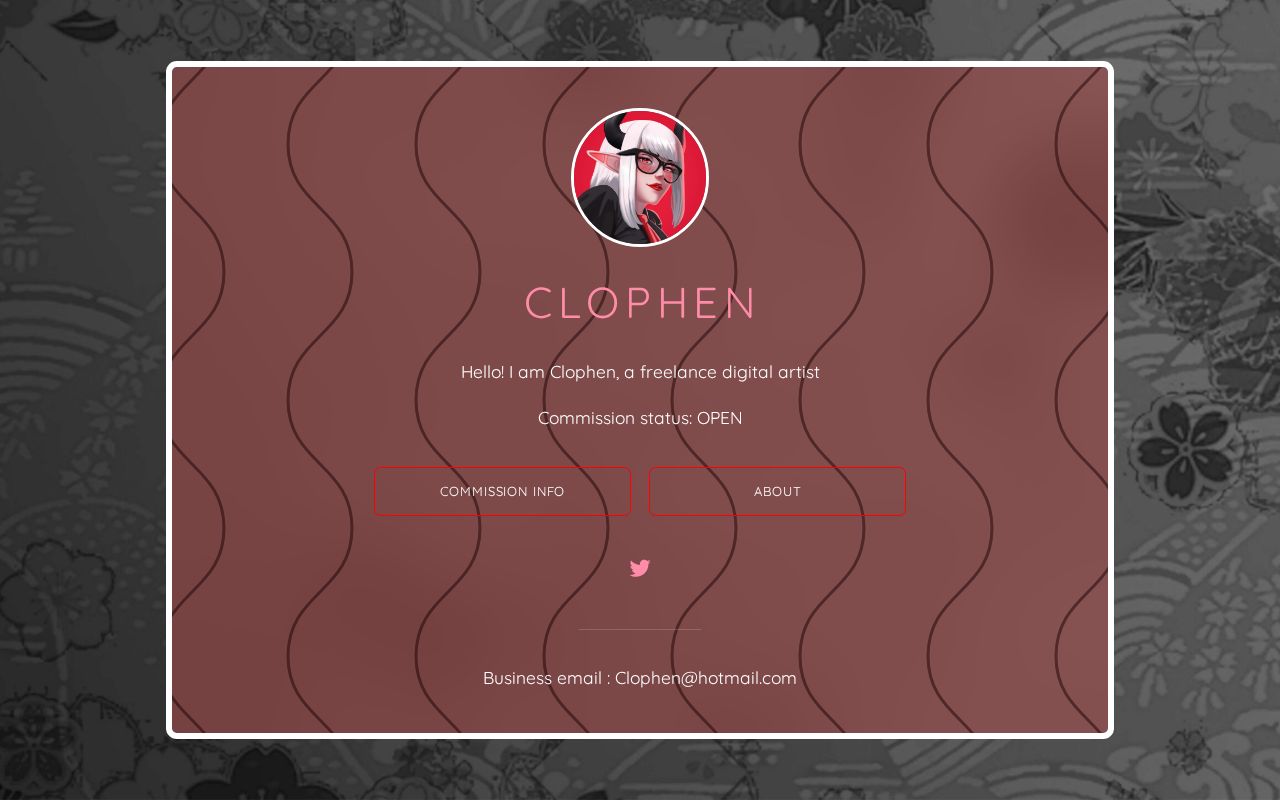 Clophen